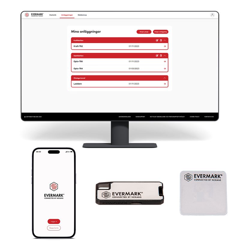 Nexans - Evermark® Kopplar analog till digital dokumentation | Nexans®